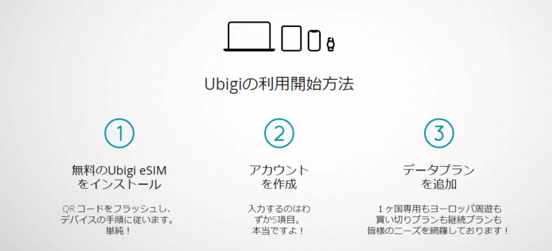UbigiのeSIMの使い方と設定方法｜出国前に準備すべきことアリ！ | ナオスケログ